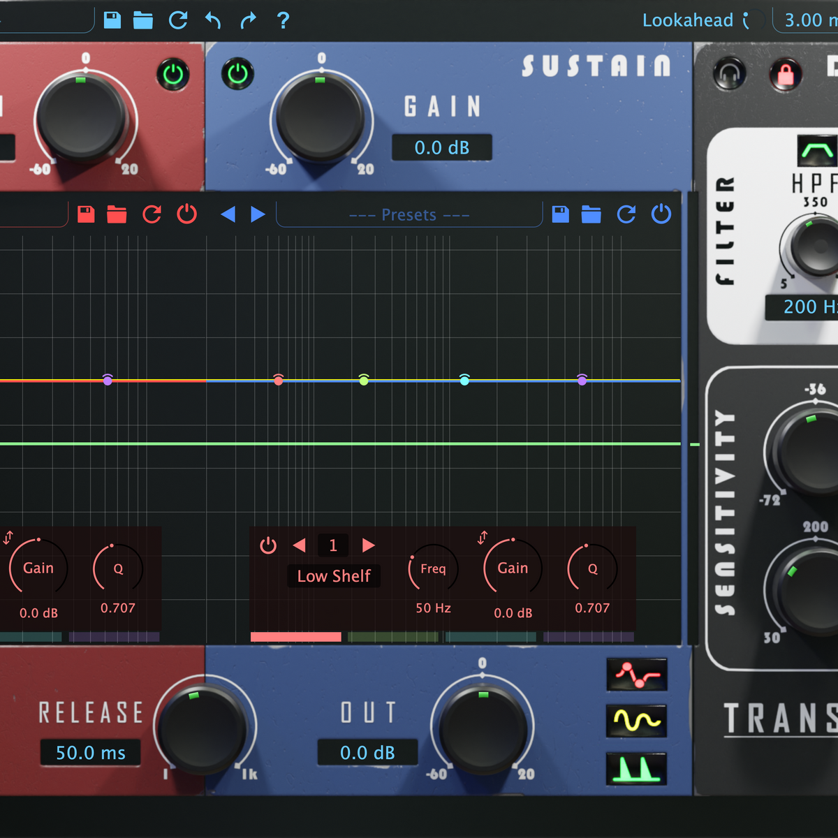 BOZ DIGITAL | Boz Transgressor 3 - Download nu – SoundStoreXL